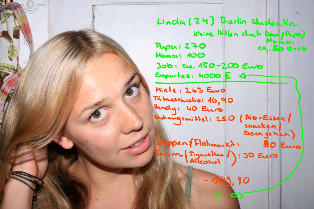 Maria Loose's Instagram, Twitter & Facebook on IDCrawl